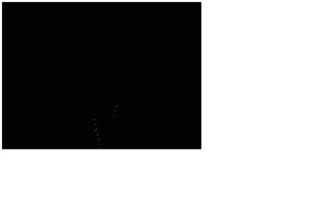 Html5 Canvas生日快乐文字烟花背景动画特效 Html5 Canvas生日快乐文字烟花背景动画特效
