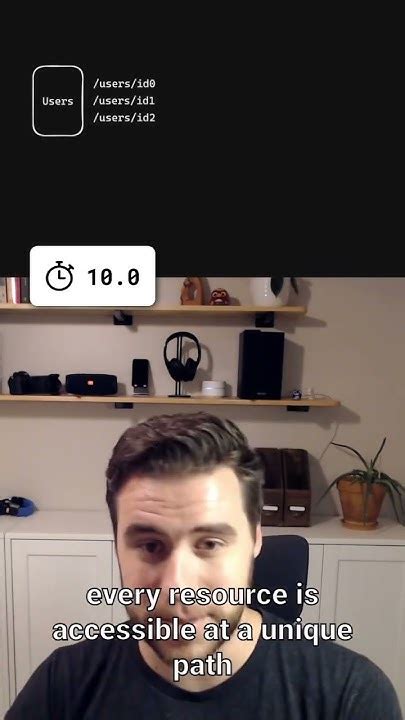 What Is A Rest Api Explained In 20 Seconds Youtube