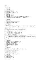 Tutorial6 M Clc Clear TUTORIAL 6 Ques Course Hero