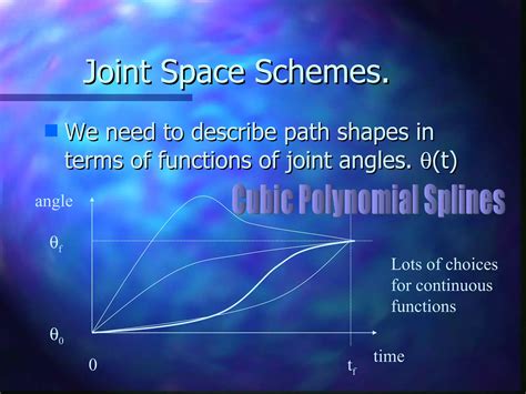 Robotics Introduction To Kinematics Ppt Physics Science