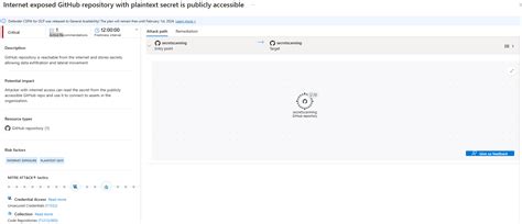 Devsecops With Microsoft Defender For Devops Mc Cybersec Blog
