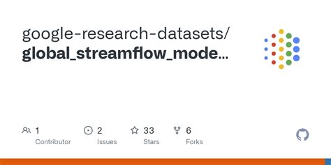GitHub Google Research Datasets Global Streamflow Model Paper