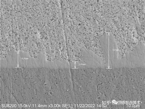 扫描电镜与能谱分析应用简介 知乎