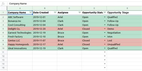 Crm Vs Spreadsheet 11 Signs Its Time To Migrate From Spreadsheets To A Crm