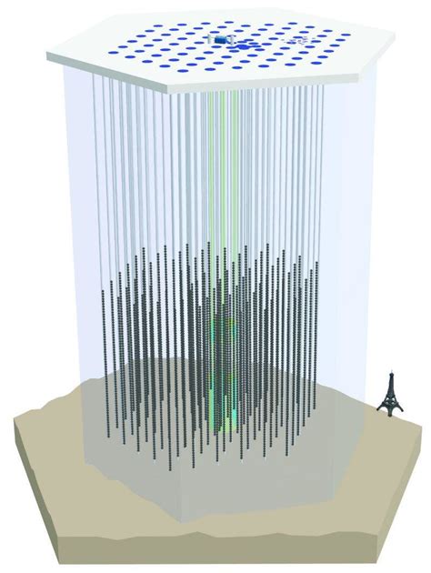 A The IceCube Detector Array The Ice Is Instrumented With Download Scientific Diagram