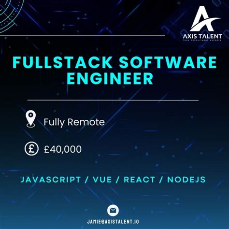 Axis Talent On Linkedin Java Software Engineering Tech Recruitment