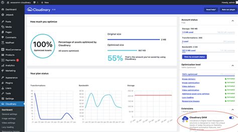 Optimize Product Images With Woocommerce And Cloudinary For Wordpress