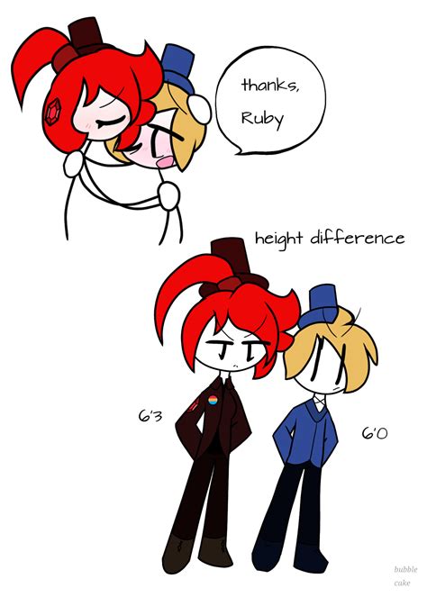 Since We Had Tsubasa Dps Post I Present To U Ruby Dps More Context In