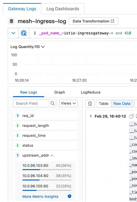 implement session affinity in an asm ingress gateway alibaba cloud