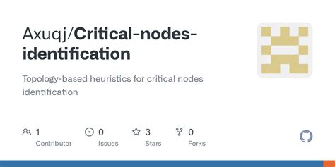 Github Axuqjcritical Nodes Identification Topology Based Heuristics