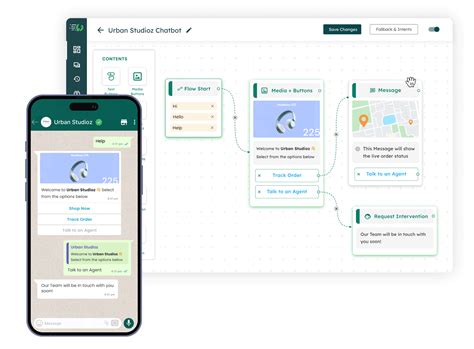 Whatsapp Business For Retail Aisensy