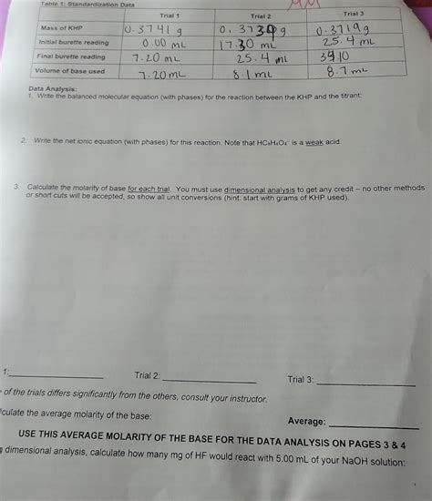 Solved Acid Base Titrations Objectives 1 To Leam General
