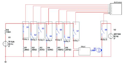 Circuit Diagram Of The Experiment Setup Download Scientific Diagram