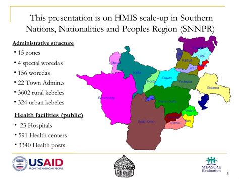 Health Management Information System In Ethiopia Ppt Human Resources Business