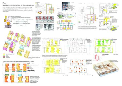 SIMPLIFYING THE COMPLEX SYSTEM FINDING NEW CONNECTIONS CEPT Portfolio