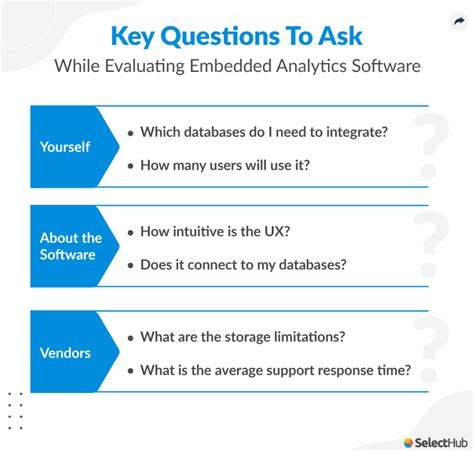 Best Embedded Analytics Tools Embedded BI Solutions