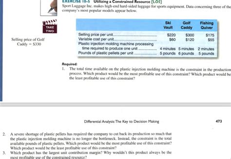 solved exercise i0 5 utilizing a constrained resource [lo5]