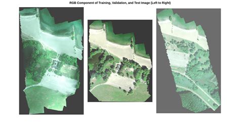 Semantic Segmentation Of Multispectral Images Using Deep Learning