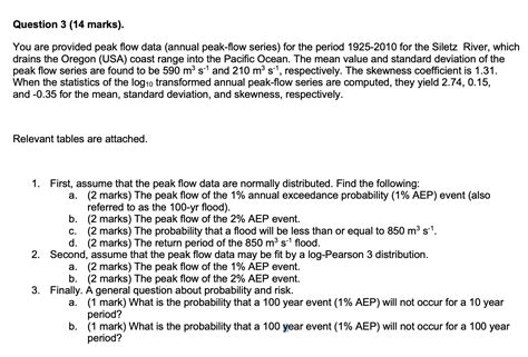 Question 3 14 Marks You Are Provided Peak Flow Chegg Com