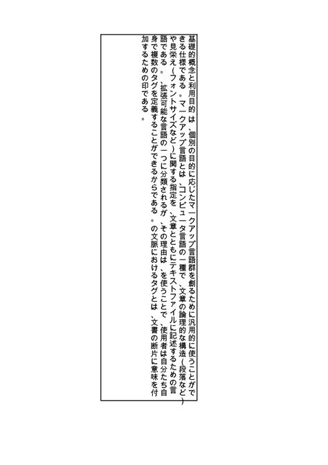 XSL FO Padding After Data2type GmbH