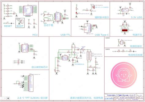 自制多管型 Wi Fi 盖革计数器,中文固件,基于esp8266 知乎 自制多管型 Wi Fi 盖革计数器,中文固件,基于esp8266 知乎
