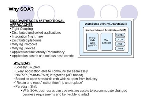 SOA Service Oriented Architecture L Evolution Of Architecture