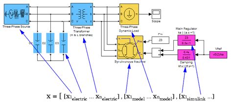 Specify Initial Conditions Matlab And Simulink