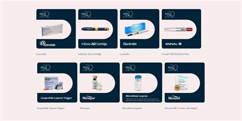 Fertility Medication Administration Webinar October Rma Of New York