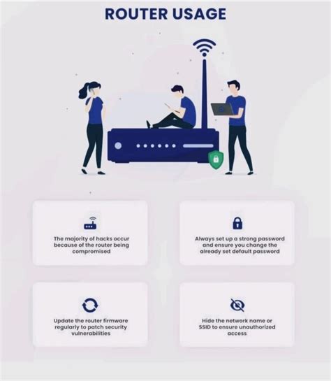 How To Protect Your Wi Fi Network From Hackers Apurva Katare Posted On The Topic Linkedin