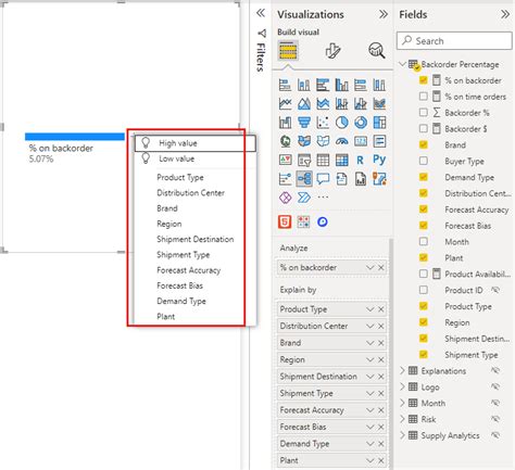 Create And View Decomposition Tree Visuals In Power Bi Power Bi Microsoft Learn