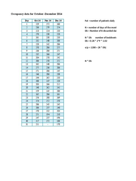 Apollo Excel Input Data Pdf
