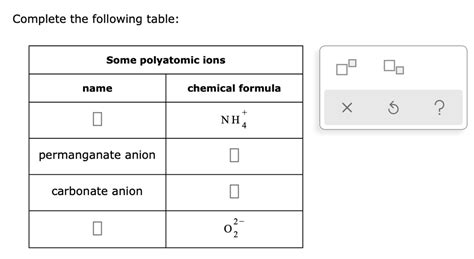 Solved Complete The Following Table Some Polyatomic Ions Name