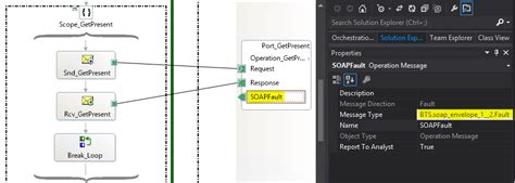 Biztalk And Wcf Consuming A Wcf Service Part 4 Exception Handling
