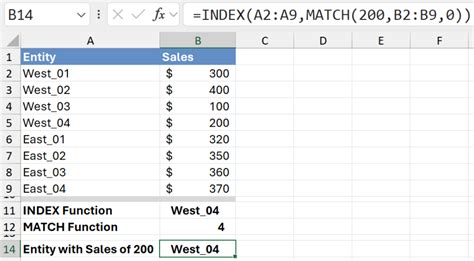 How To Use Index And Match In Excel Xelplus Leila Gharani
