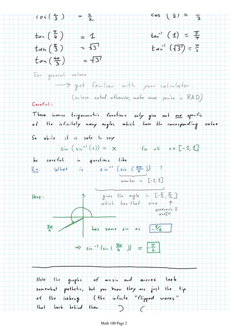 SOLUTION The Inverse Trigonometric Functions And Their Derivatives Studypool