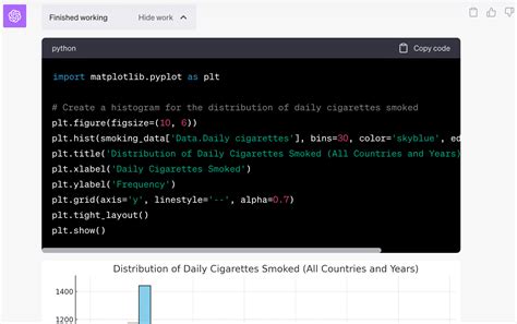 Chatgpt For Data Analysis Analyze Data With 0 Coding Required