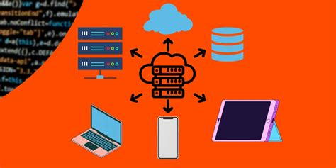 Cloud Computing Dev Community