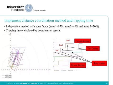 Overcurrent And Distance Protection In Digsilent Powerfactory Pptx