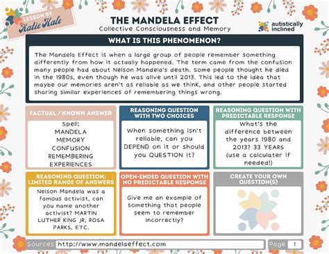 Understanding The Mandela Effect Autisticallyinclined