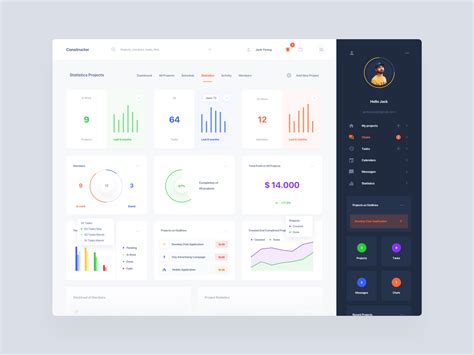 Widgets Tabler Premium And Open Source Dashboard Template With Responsive And High Quality Ui