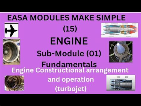 abbas mohamed on linkedin easa modules make simple 15 module 15