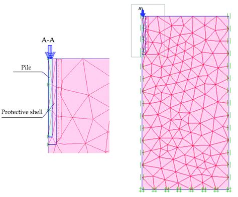 Geometric Model Of Numerical Simulation Of A Bored Pile With A Download Scientific Diagram