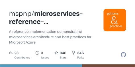 Microservices Reference Implementationsecuritymd At Main · Mspnpmicroservices Reference