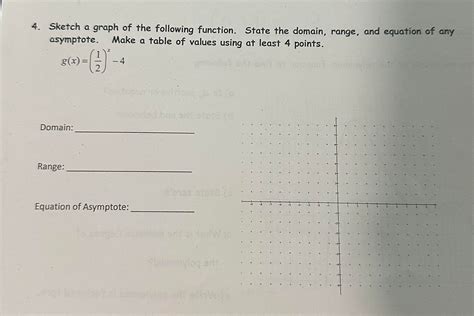 solved sketch a graph of the following function state the