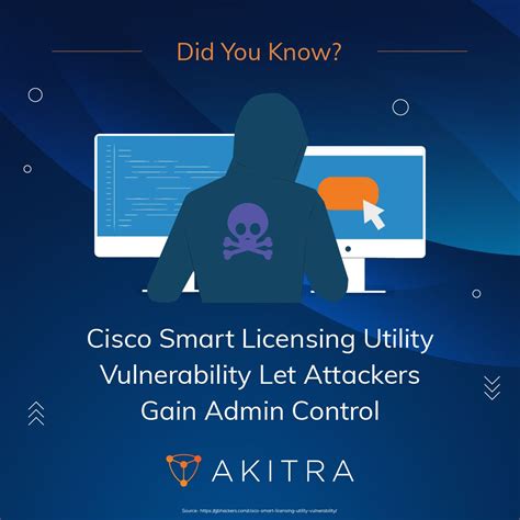 Akitra On Linkedin Cisco Risk Demo Akitra Compliance Automation Compliancesolutions