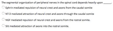 Solved You Have Removed The Zone Of Polarizing Activity