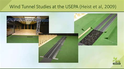 15 Air Pollution Dispersion Modeling Methods And Data Sources23sep2020pptx