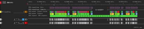 usb mouse 枚举过程 在 linux 上的代码分析2 linux usb枚举函数 csdn博客