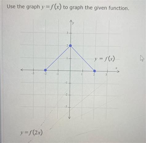 solved use the graph y f x to graph the given function