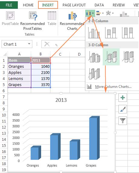 Excel How To Create A Chart From Multiple Sheets Multiplication Chart Printable